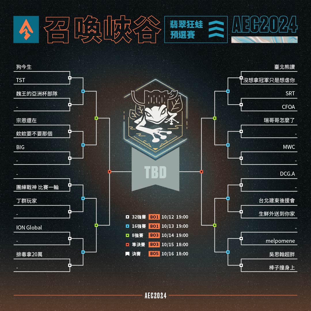 賽程資訊-英雄聯盟 | 亞洲電子競技公開賽 Asia Esports Championship